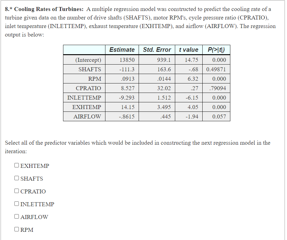 Solved 8.* Cooling Rates of Turbines: A multiple regression | Chegg.com