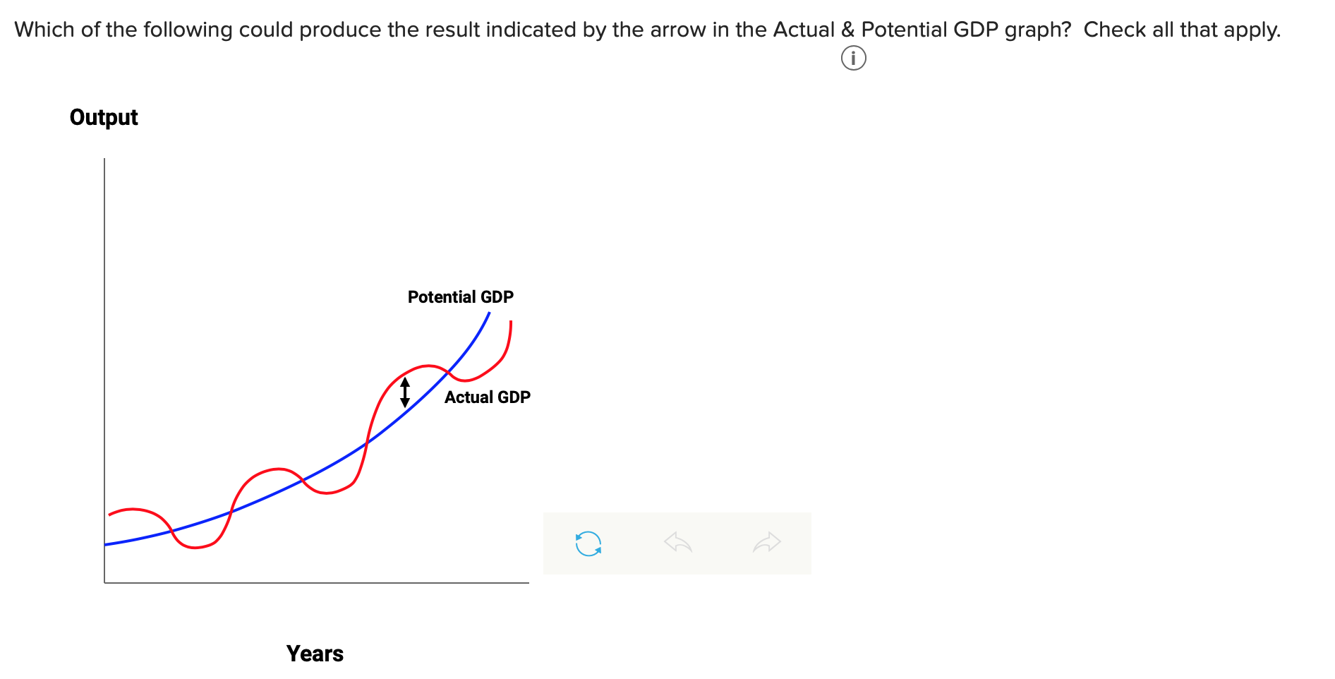 Solved Which of the following could produce the movement | Chegg.com