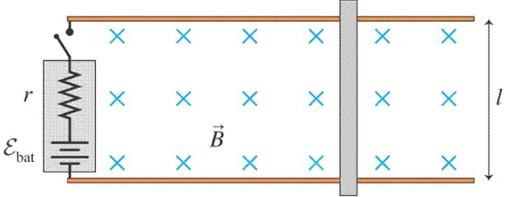 Solved You've decided to make a magnetic projectile launcher | Chegg.com