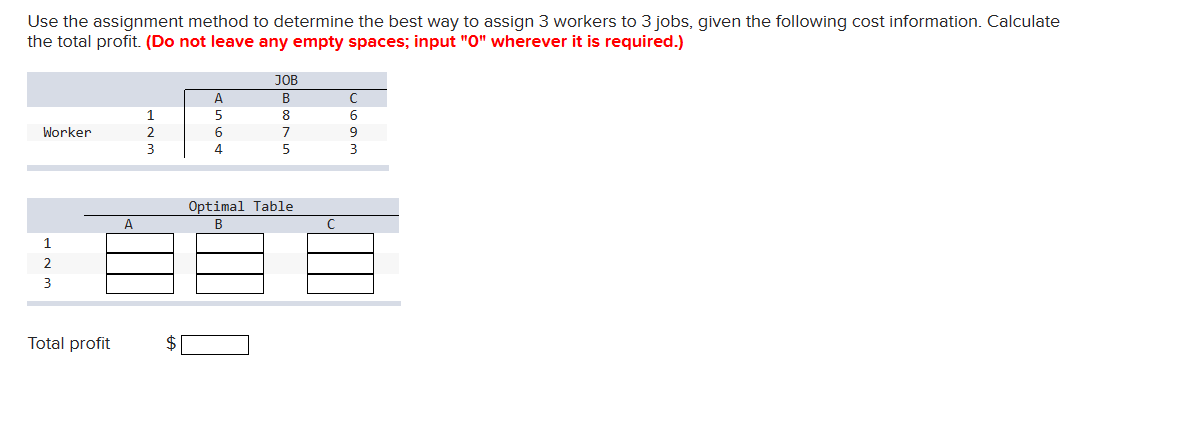 Solved Use the assignment method to determine the best way | Chegg.com