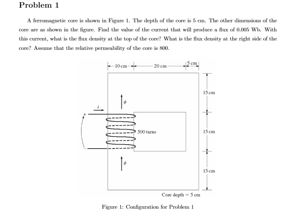 Solved Problem 1Can you thoroughly explain how to solve this | Chegg.com