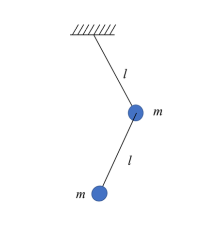 Solved 2. (20 points) Consider a double pendulum with equal | Chegg.com Solved 2. (20 points) Consider a double pendulum with equal | Chegg.com