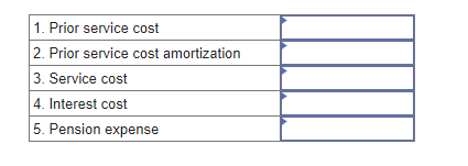 Solved Sachs Brands's defined benefit pension plan specifies | Chegg.com