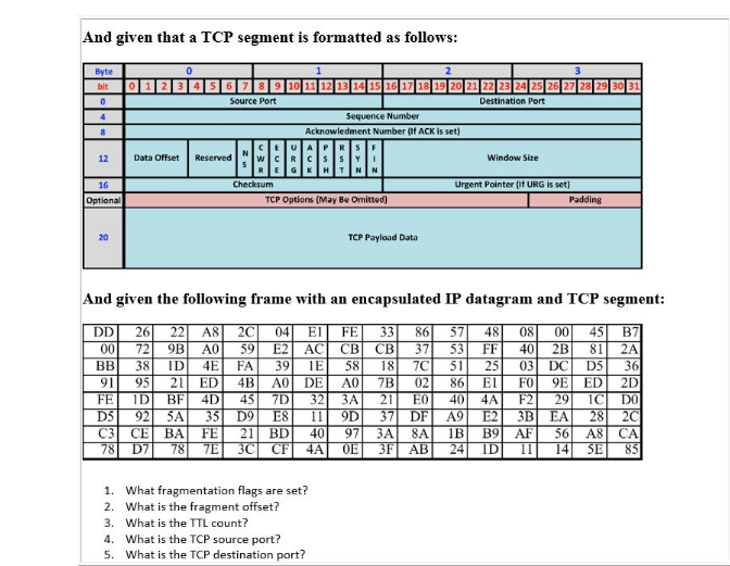 Solved 1. Explain sliding windows as used by TCP. What | Chegg.com Solved 1. Explain sliding windows as used by TCP. What | Chegg.com