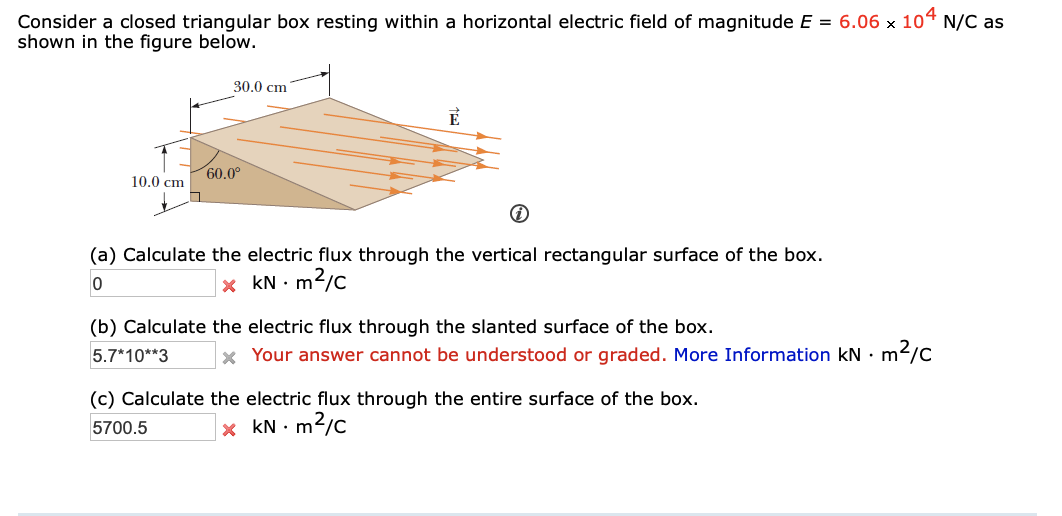Solved Consider a closed triangular box resting within a | Chegg.com