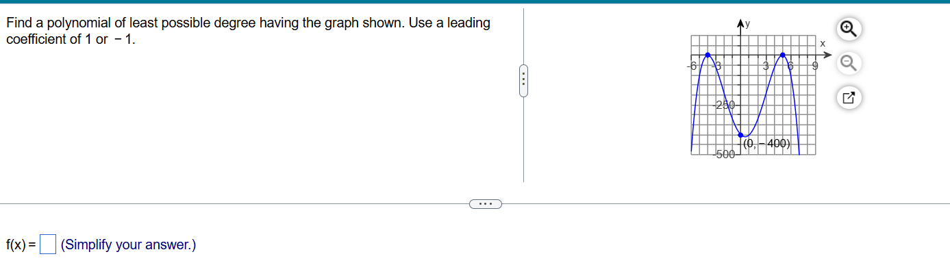Solved Find a polynomial of least possible degree having the | Chegg.com
