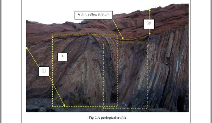 Solved A thin, yellow stratum Fig 2 A geological | Chegg.com