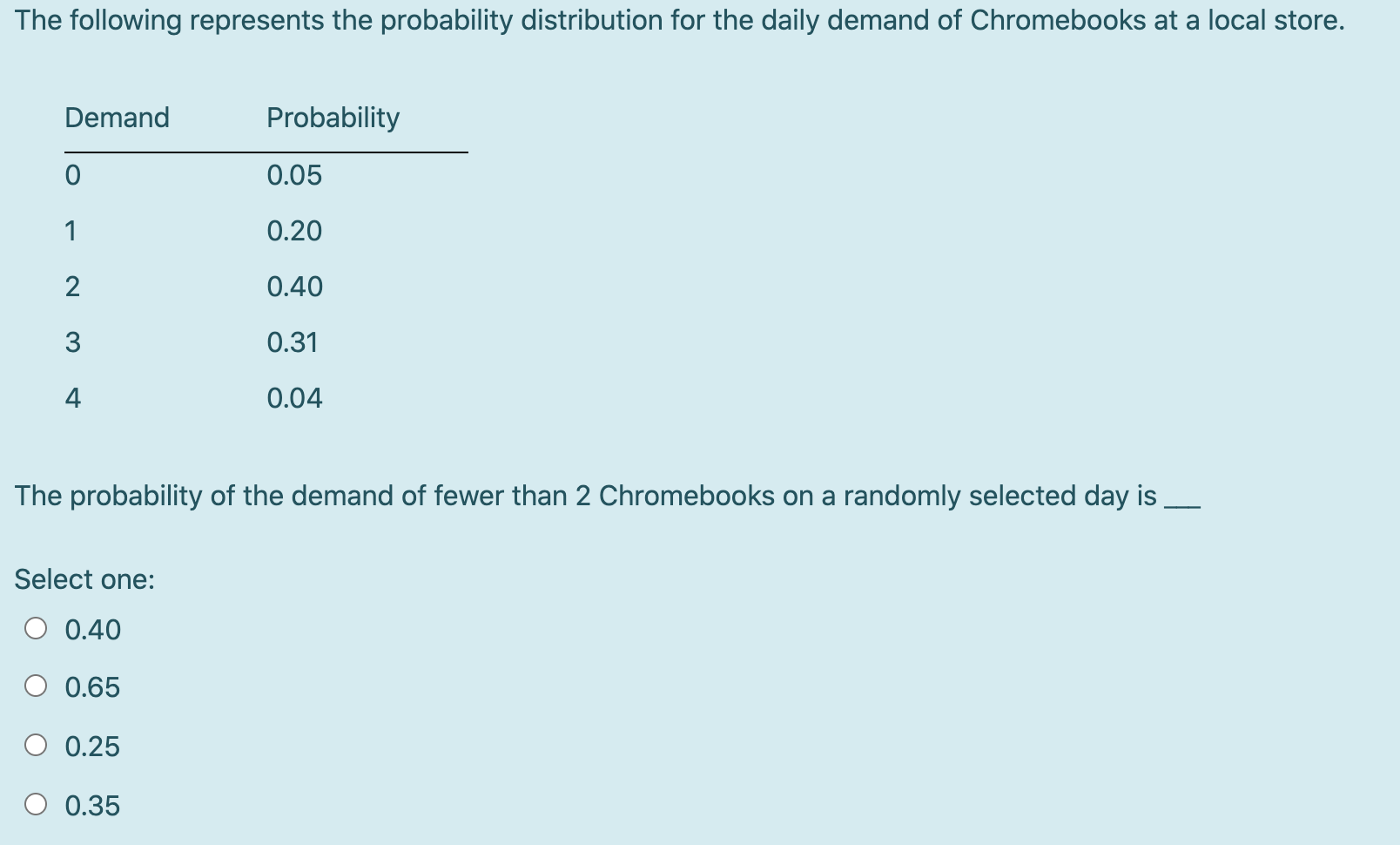 Solved Given the following table of values for the discrete | Chegg.com