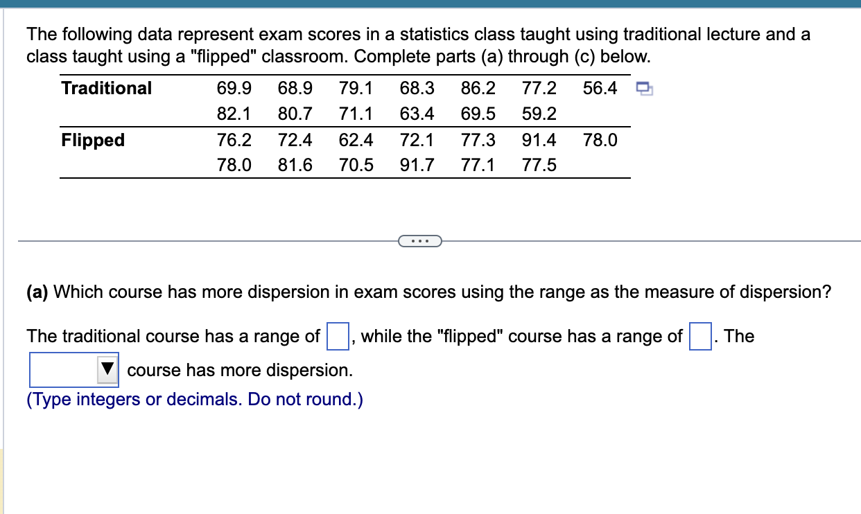 Solved The following data represent exam scores in a | Chegg.com