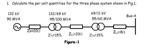 Solved 1. Calculate the per unit quantities for the three | Chegg.com