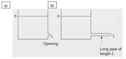 Solved Consider the draining of a tank with two different | Chegg.com