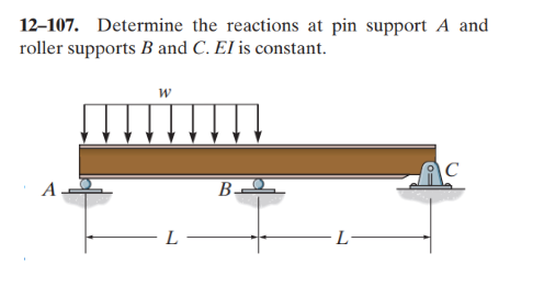Solved 12-107. Determine the reactions at pin support A and | Chegg.com ...