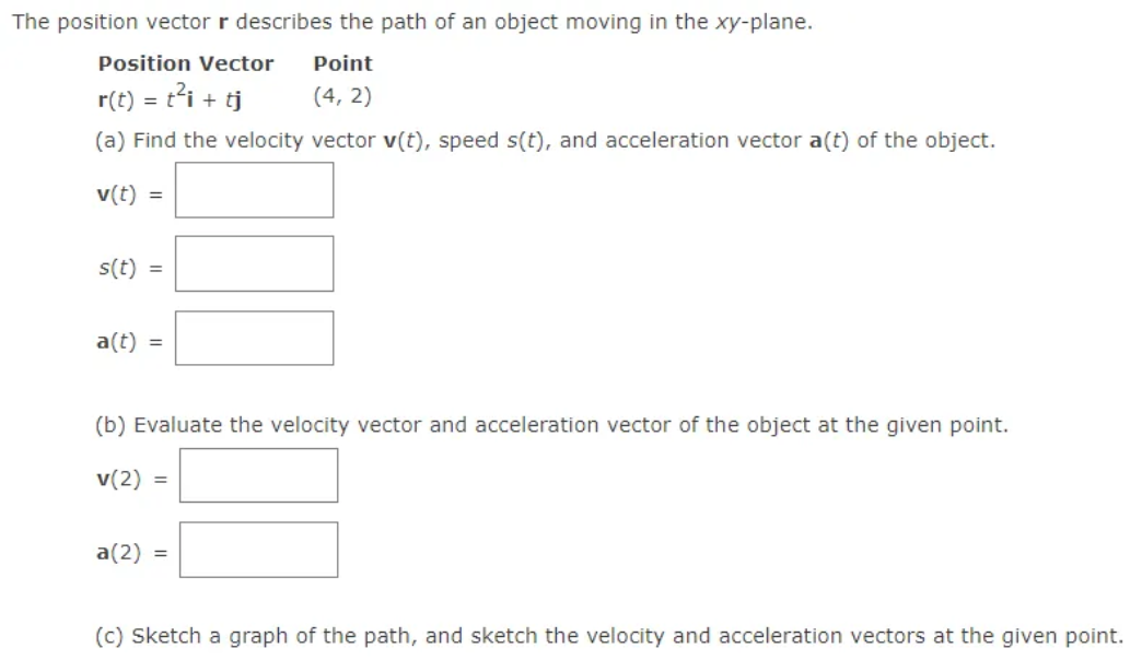 Solved The position vector r describes the path of an object | Chegg.com