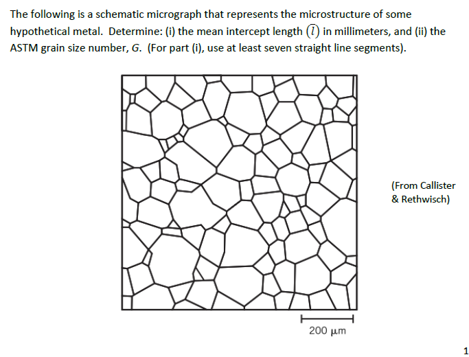 Solved The following is a schematic micrograph that | Chegg.com