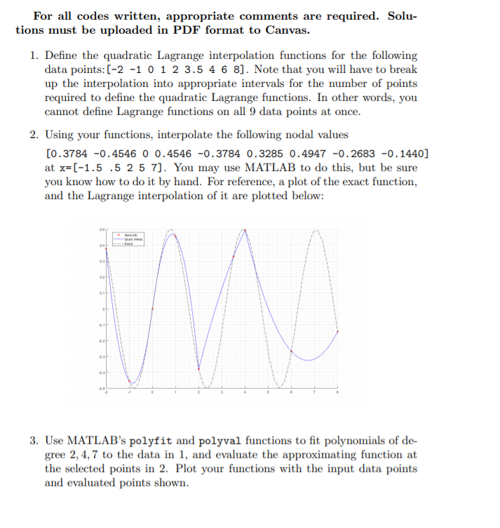 For all codes written, appropriate comments are | Chegg.com