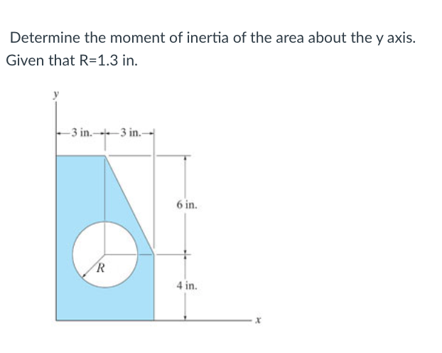 Solved Determine the moment of inertia of the area about the | Chegg.com