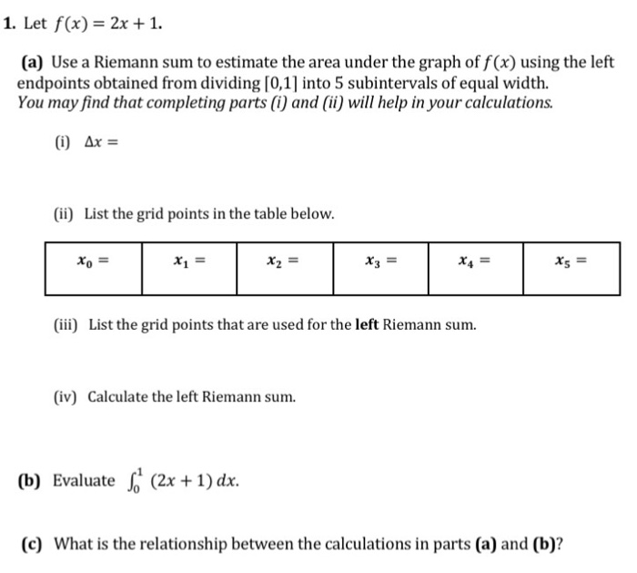 Solved Let f(x) 2x + 1. Use a Riemann sum to estimate the | Chegg.com