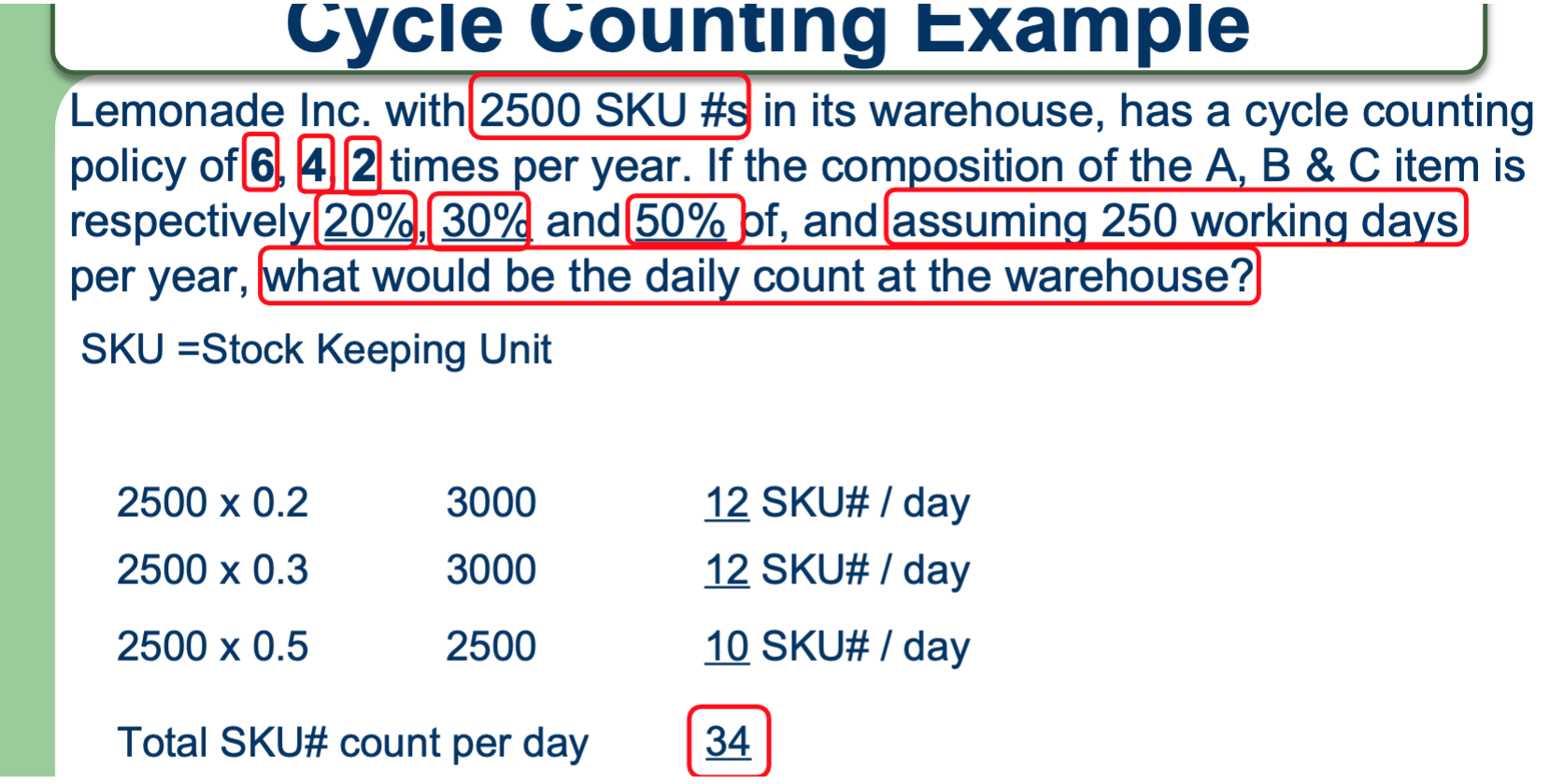 Solved This is an example of cycle counting. Please explain | Chegg.com