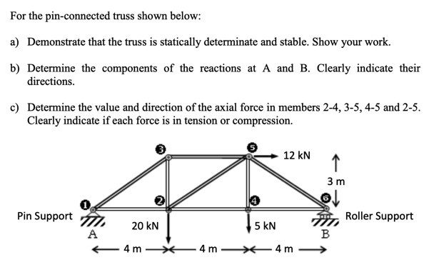 Solved For the pin-connected truss shown below: a) | Chegg.com