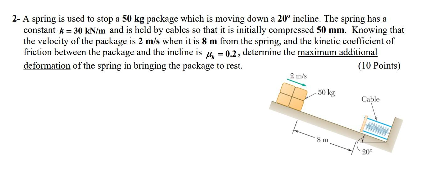 Solved 2- A spring is used to stop a 50 kg package which is | Chegg.com