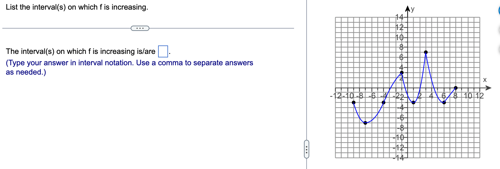 Solved List the interval(s) ﻿on which f ﻿is increasing.The | Chegg.com