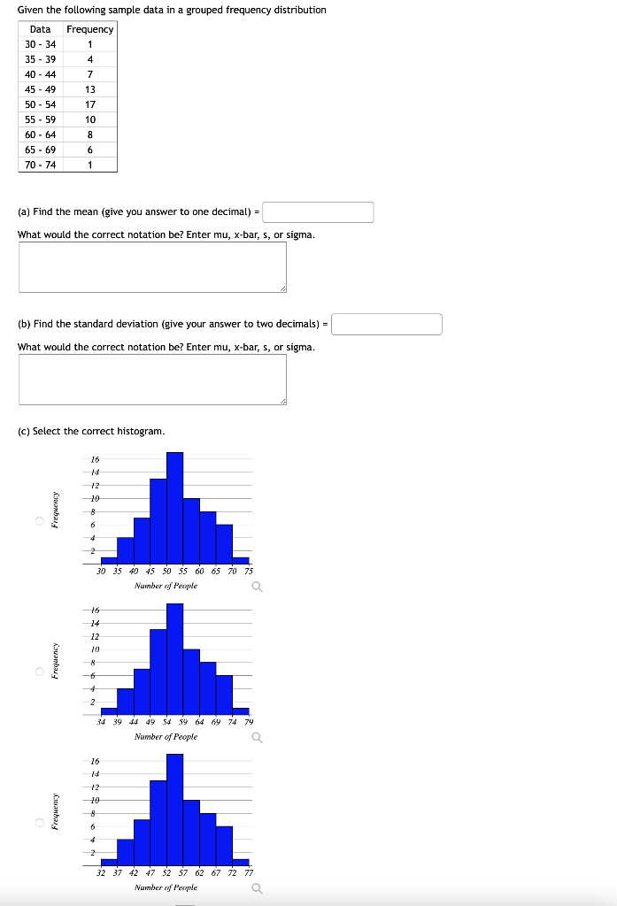 Solved Given the following sample data in a grouped | Chegg.com