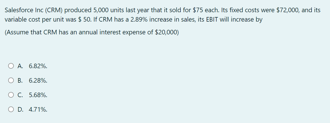 Solved Salesforce Inc (CRM) produced 5,000 units last year | Chegg.com