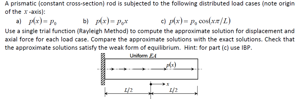Solved A prismatic (constant cross-section) rod is subjected | Chegg.com