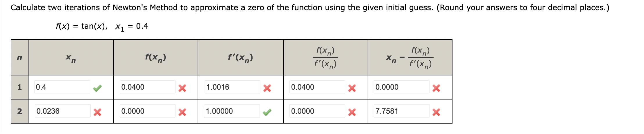 Solved Calculate two iterations of Newton's Method to | Chegg.com
