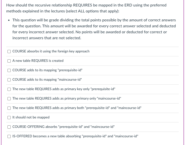 Solved How should the recursive relationship REQUIRES be | Chegg.com