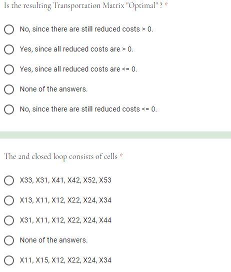 Solved The following LP model represents the Transportation | Chegg.com