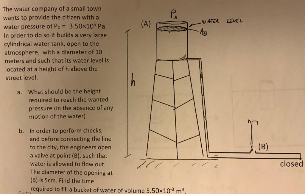 Solved The water company of a small town wants to provide | Chegg.com