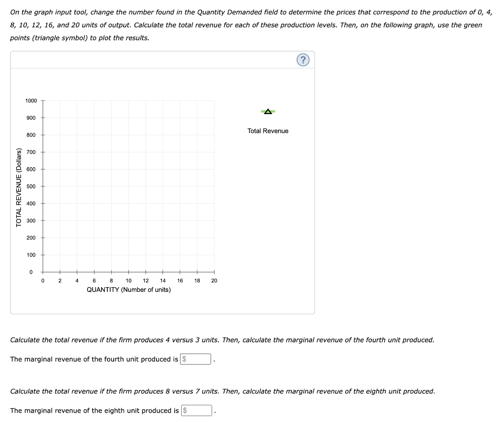 Solved Use the graph input tool to help you answer the | Chegg.com