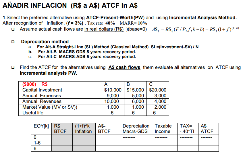 ADD INFLATION (R$ to A$) ATCF in A$ A clear process | Chegg.com