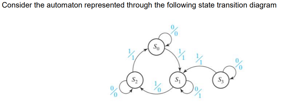 Solved Consider the automaton represented through the | Chegg.com
