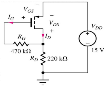 Solved Find Q-pt (ID, VDS) at V_GS of a PMOS transistor | Chegg.com
