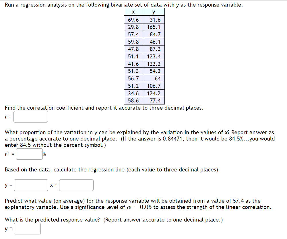 Solved Run a regression analysis on the following bivariate | Chegg.com