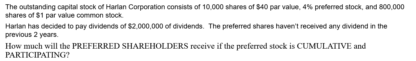 Solved The outstanding capital stock of Harlan Corporation | Chegg.com