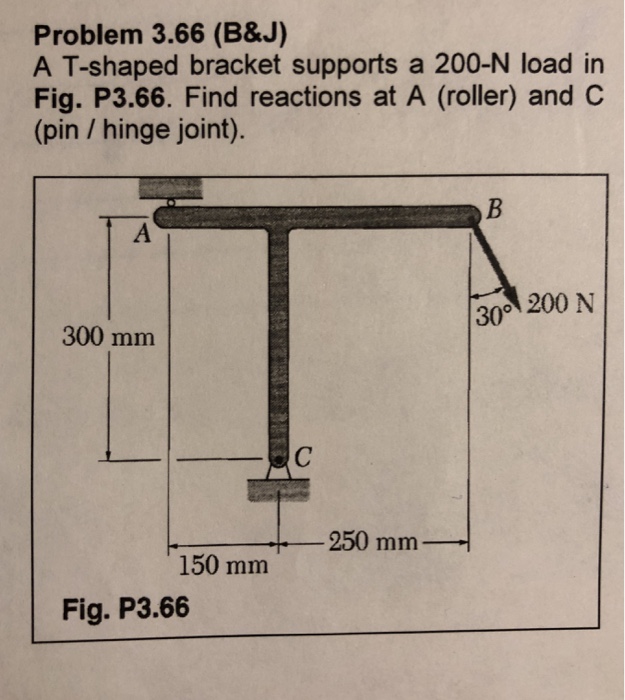 Solved Problem 3.66 (B&J) A T-shaped bracket supports a | Chegg.com
