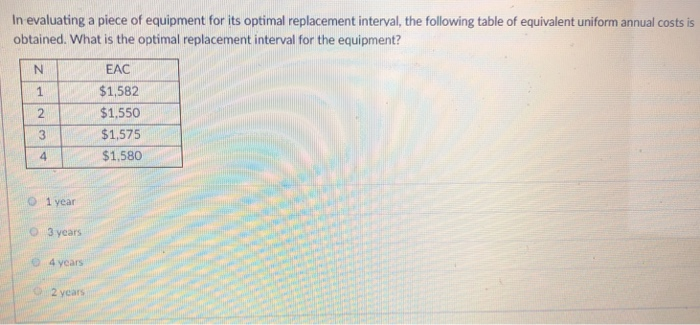 Solved In evaluating a piece of equipment for its optimal | Chegg.com