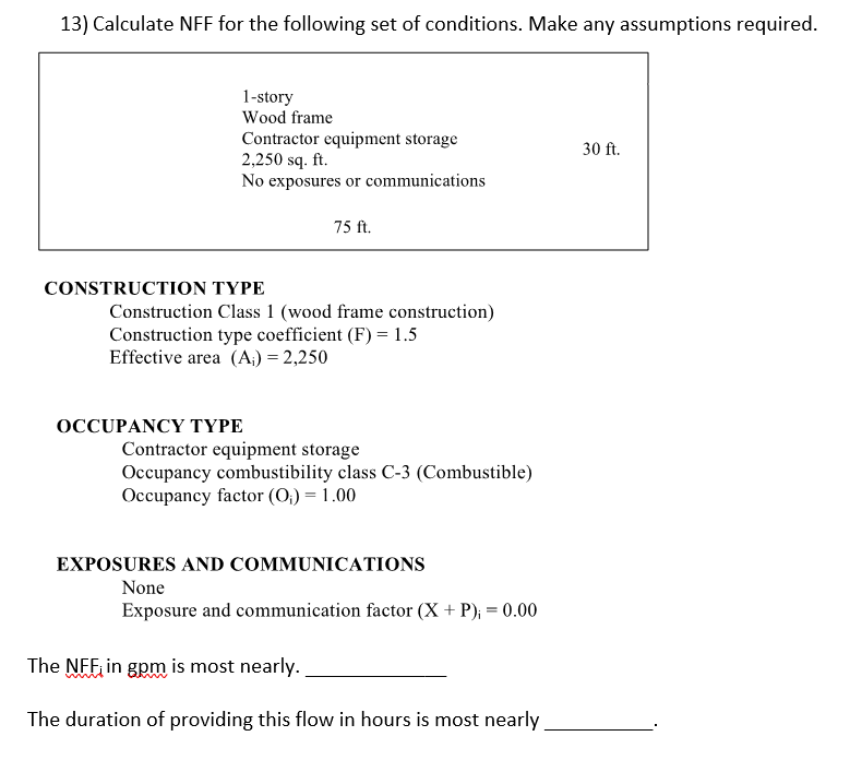 Solved 13) Calculate NFF for the following set of | Chegg.com