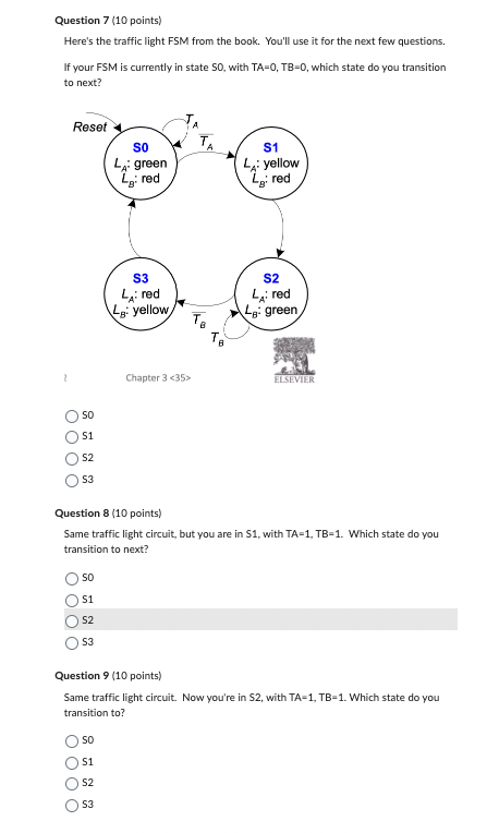 Solved Question 7 10 Points Here S The Traffic Light Fsm