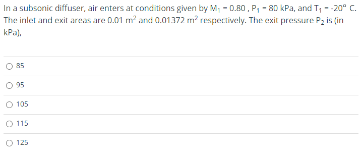 Solved In a subsonic diffuser, air enters at conditions | Chegg.com