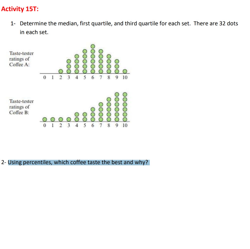 Solved 1- Determine the median, first quartile, and third | Chegg.com