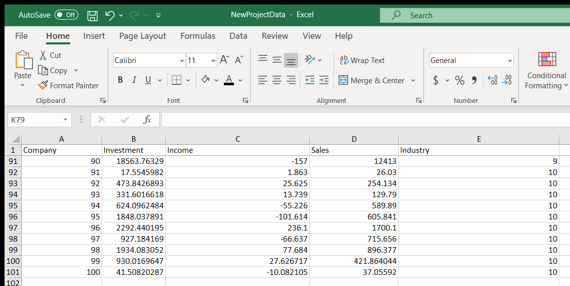 Solved A) What is the average margin in industry 5? , | Chegg.com