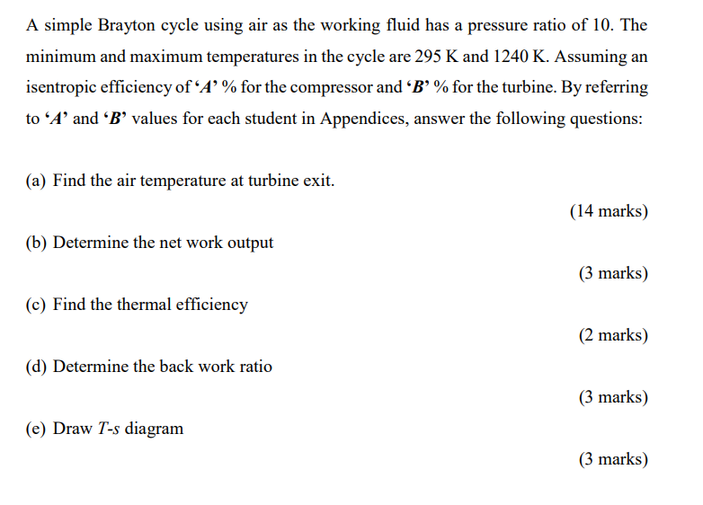 Solved A simple Brayton cycle using air as the working fluid | Chegg.com