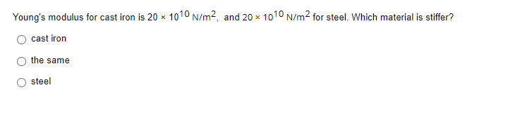 Solved Young's modulus for cast iron is 20 * 1010 N/m2, and | Chegg.com