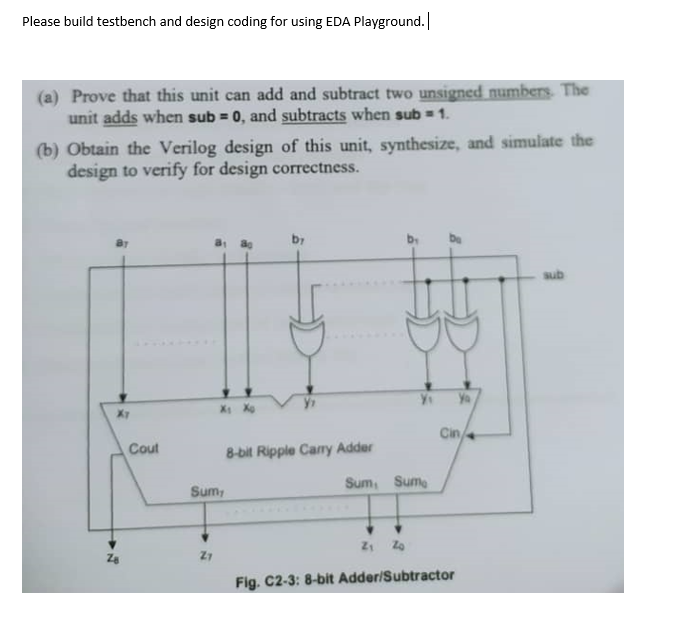 Solved Please Build Testbench And Design Coding For Using