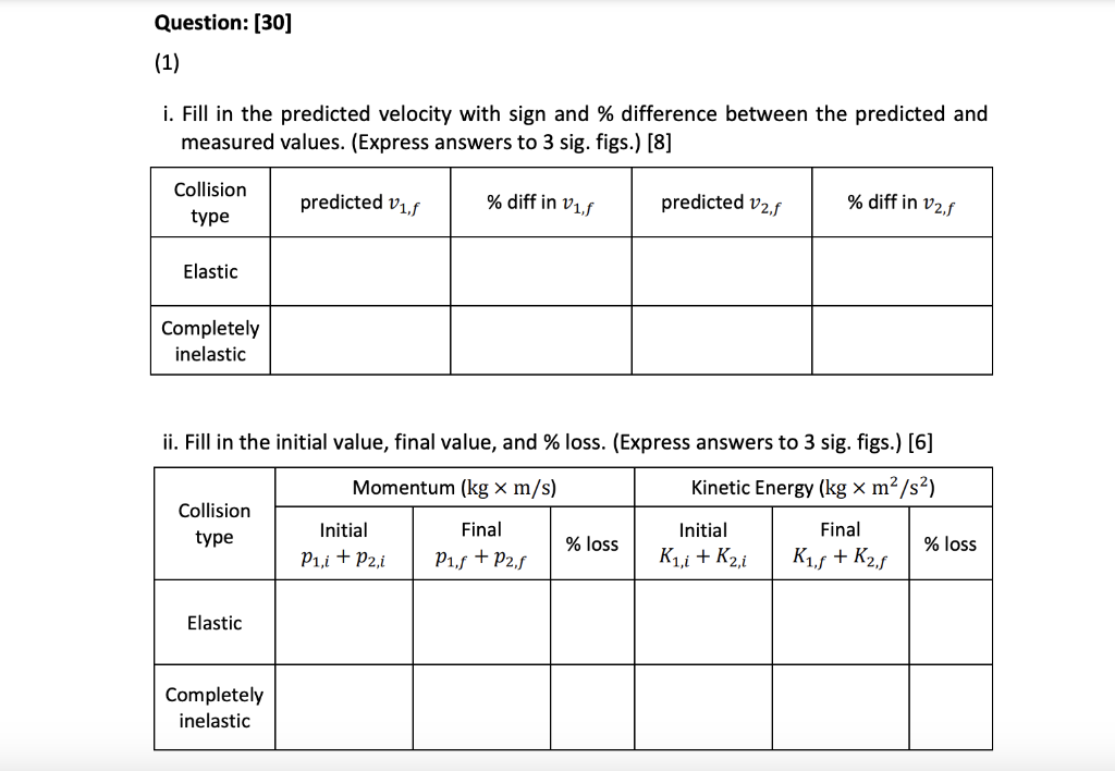 Need help on physics prelab questions 1-4. Question 1 | Chegg.com