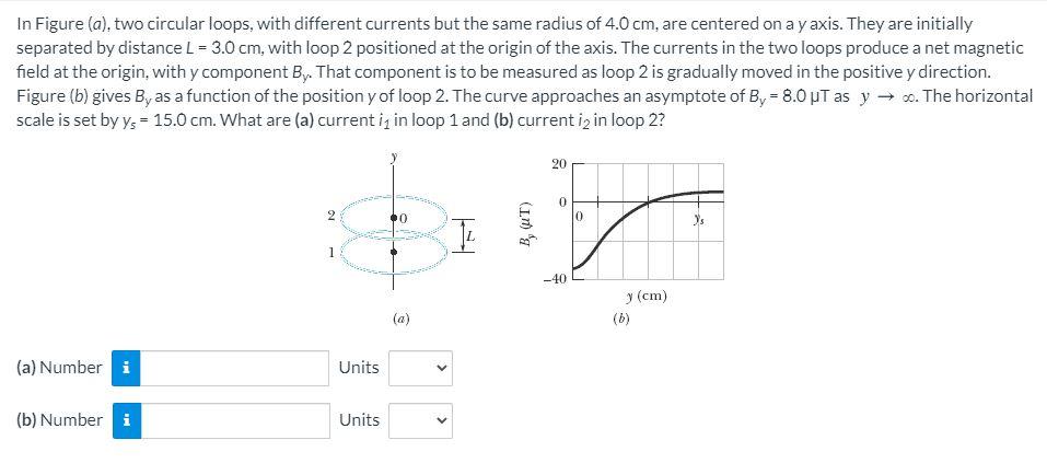 Solved In Figure (a), two circular loops, with different | Chegg.com